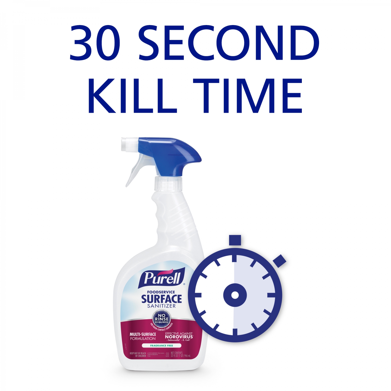 Body Fluid Spill Cleanup Made Easy - Purell Body Fluid Spill Kits